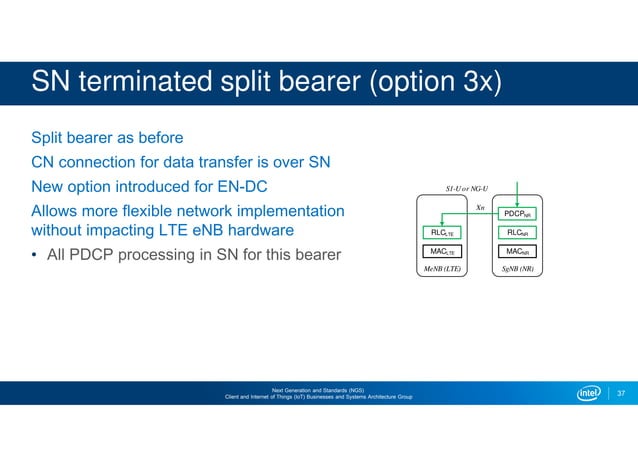 Overview 5G NR Radio Protocols by Intel | PDF