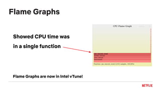 IntelON 2021 Processor Benchmarking | PPT
