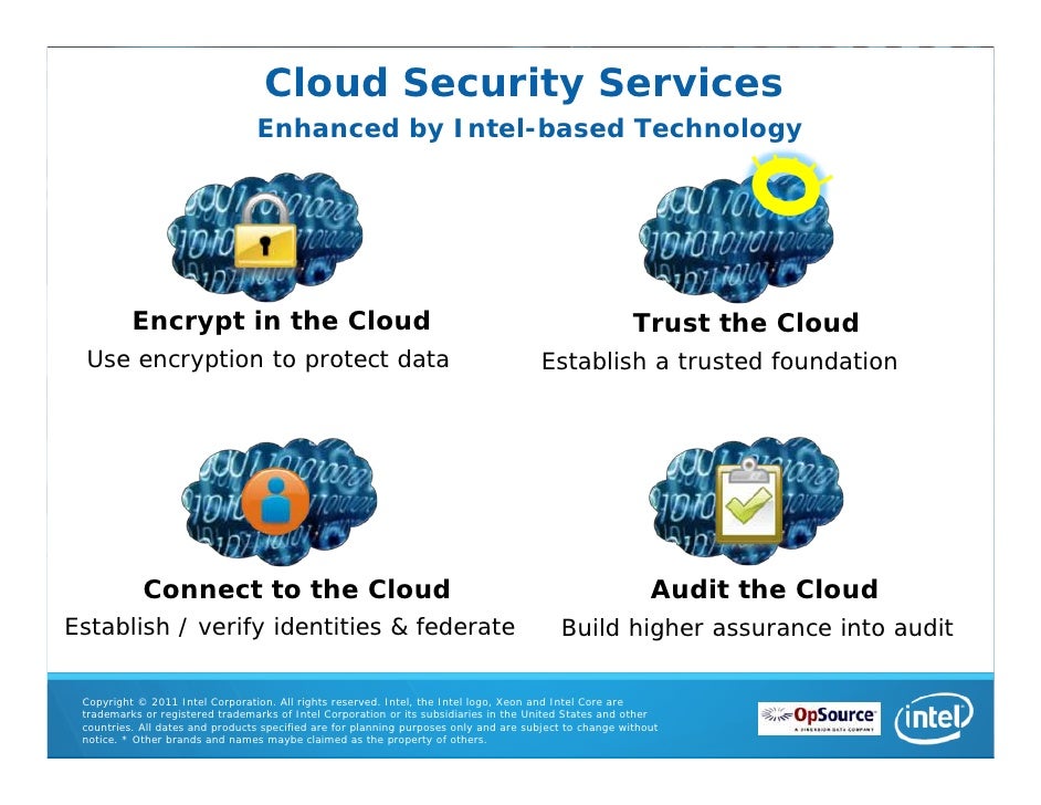 Cloud Security & Control: A Multi-Layer Approach to Secure Cloud Comp…