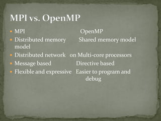 Intel parallel programming | PPT