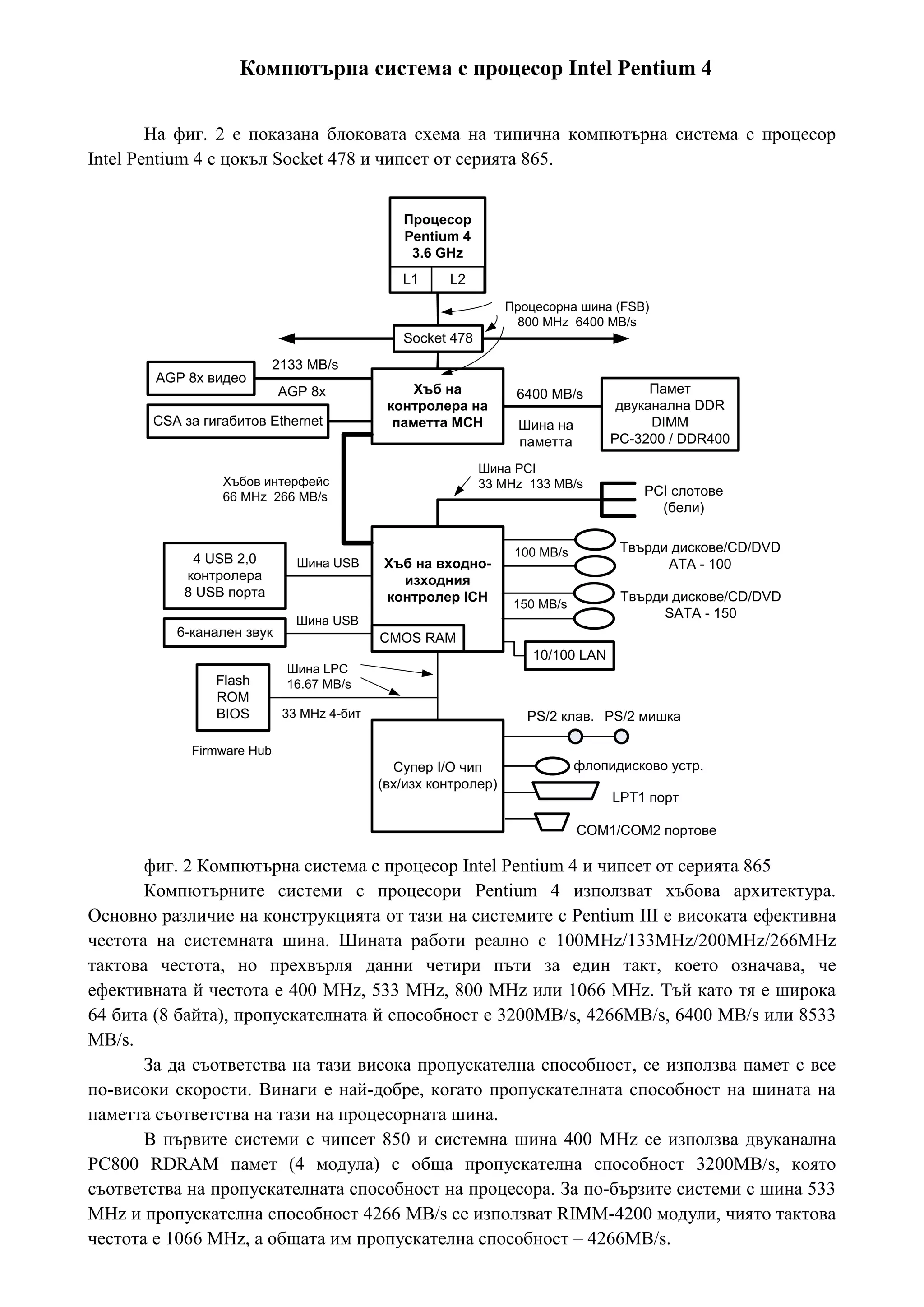 компютърна система с процесор Intel pentium 4 | PDF