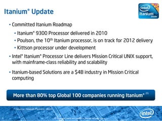 Intel Itanium Hotchips 2011 Overview | PPT