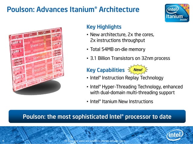 Intel Itanium Hotchips 2011 Overview | PPT