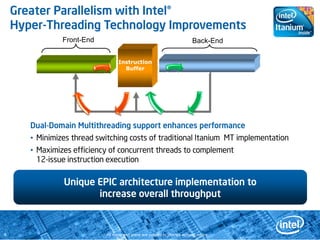 Intel Itanium Hotchips 2011 Overview | PPT