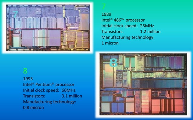 Intel proccessor manufacturing | PPTX