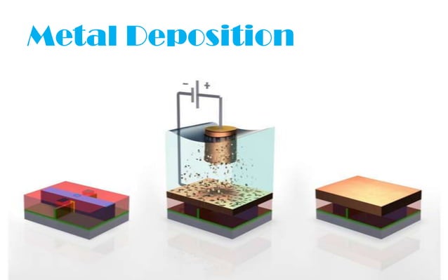 Intel proccessor manufacturing | PPTX