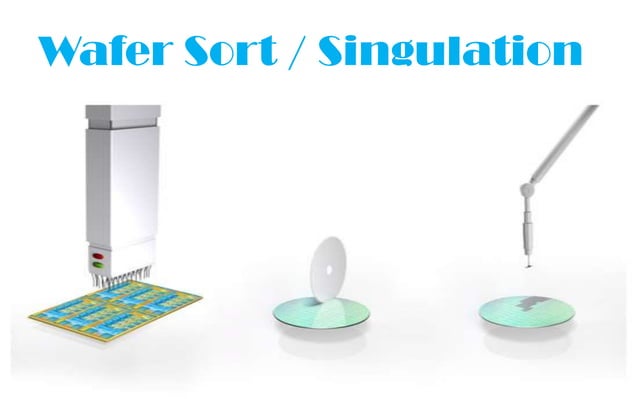 Intel proccessor manufacturing | PPTX