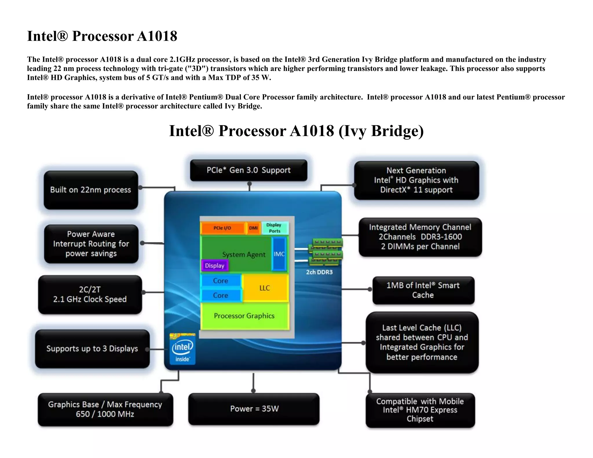 Intel Processor A1018 | PDF
