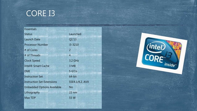 Intel processor family | PPTX