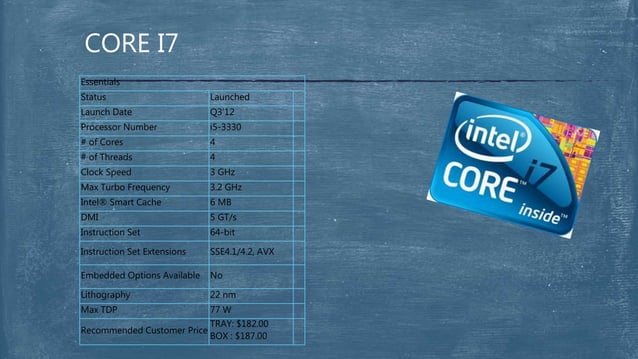 Intel processor family | PPTX
