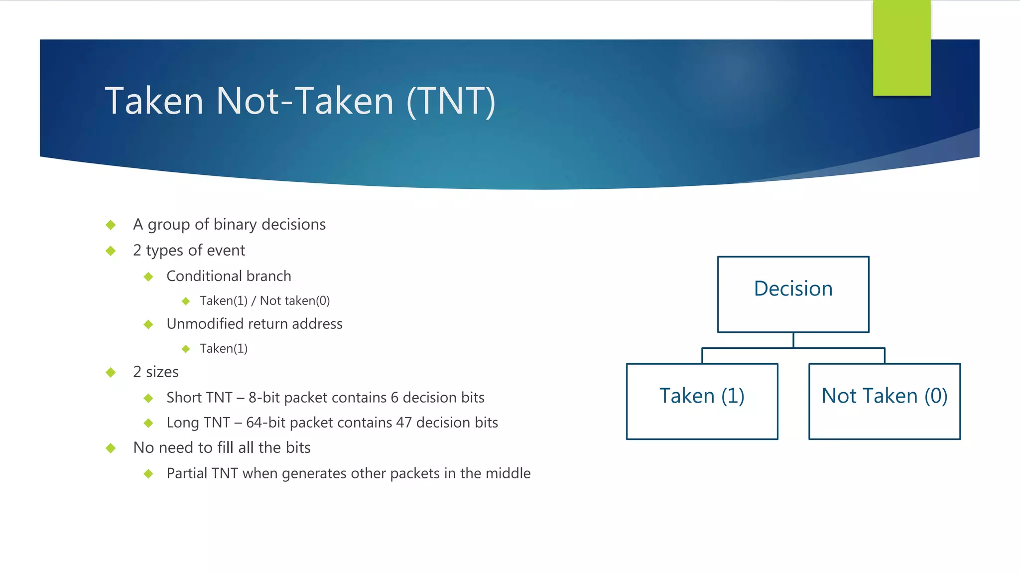 Intel processor trace - What are Recorded? | PPTX