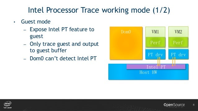 XPDDS18: Intel Processor Trace for Xen Hypervisor - Luwei Kang, Intel