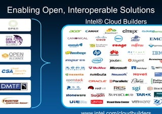 Intel Cloud Summit: Product update | PPT