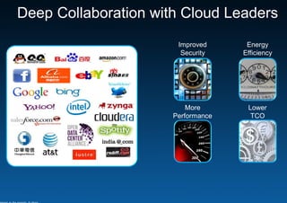 Intel Cloud Summit: Product update | PPT