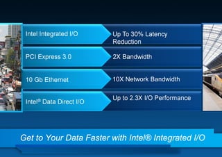 Intel Cloud Summit: Product update | PPT