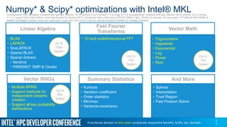Intel python 2017 | PPT
