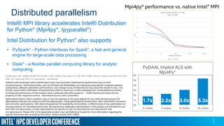 Intel python 2017 | PPT