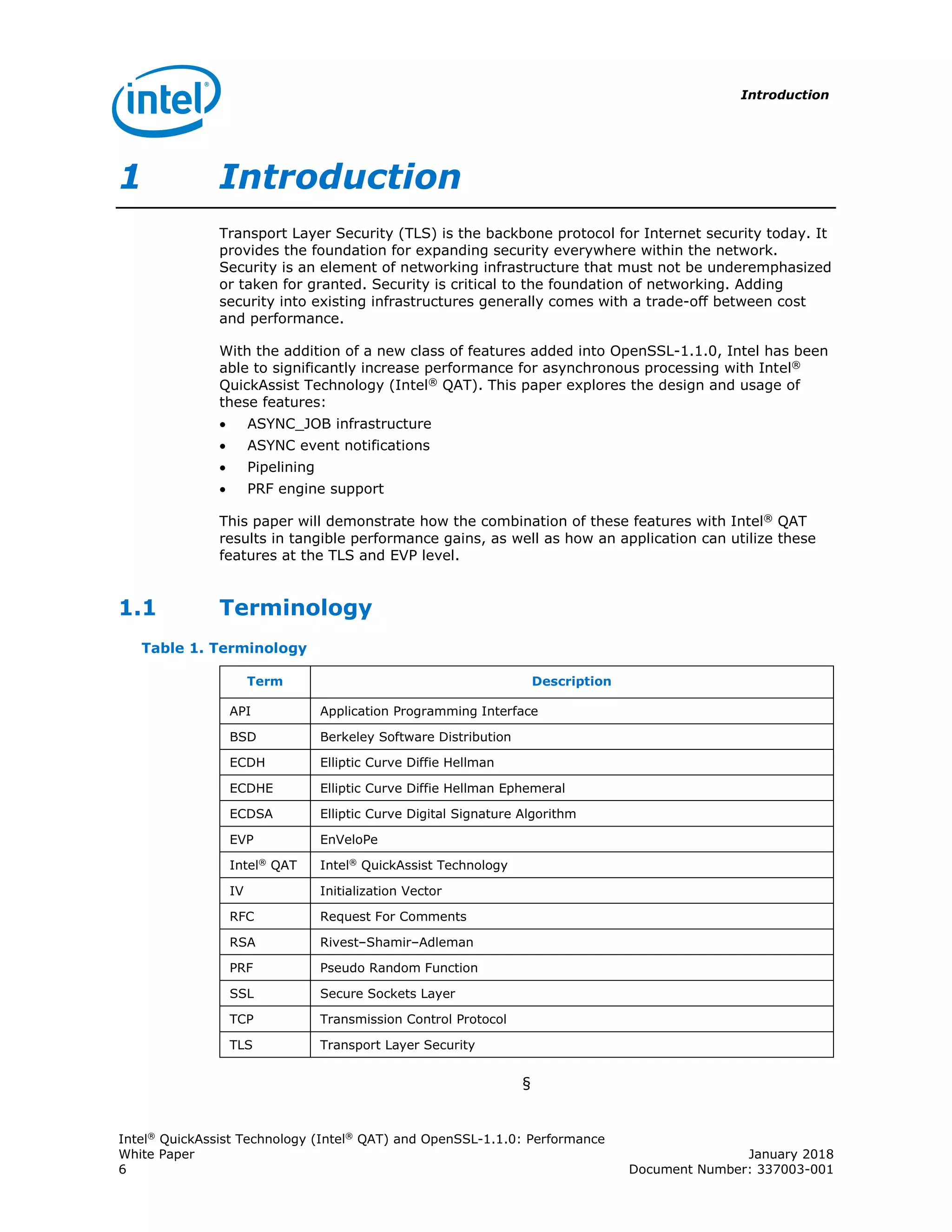Intel® QuickAssist Technology (Intel® QAT) and OpenSSL-1.1.0 ...
