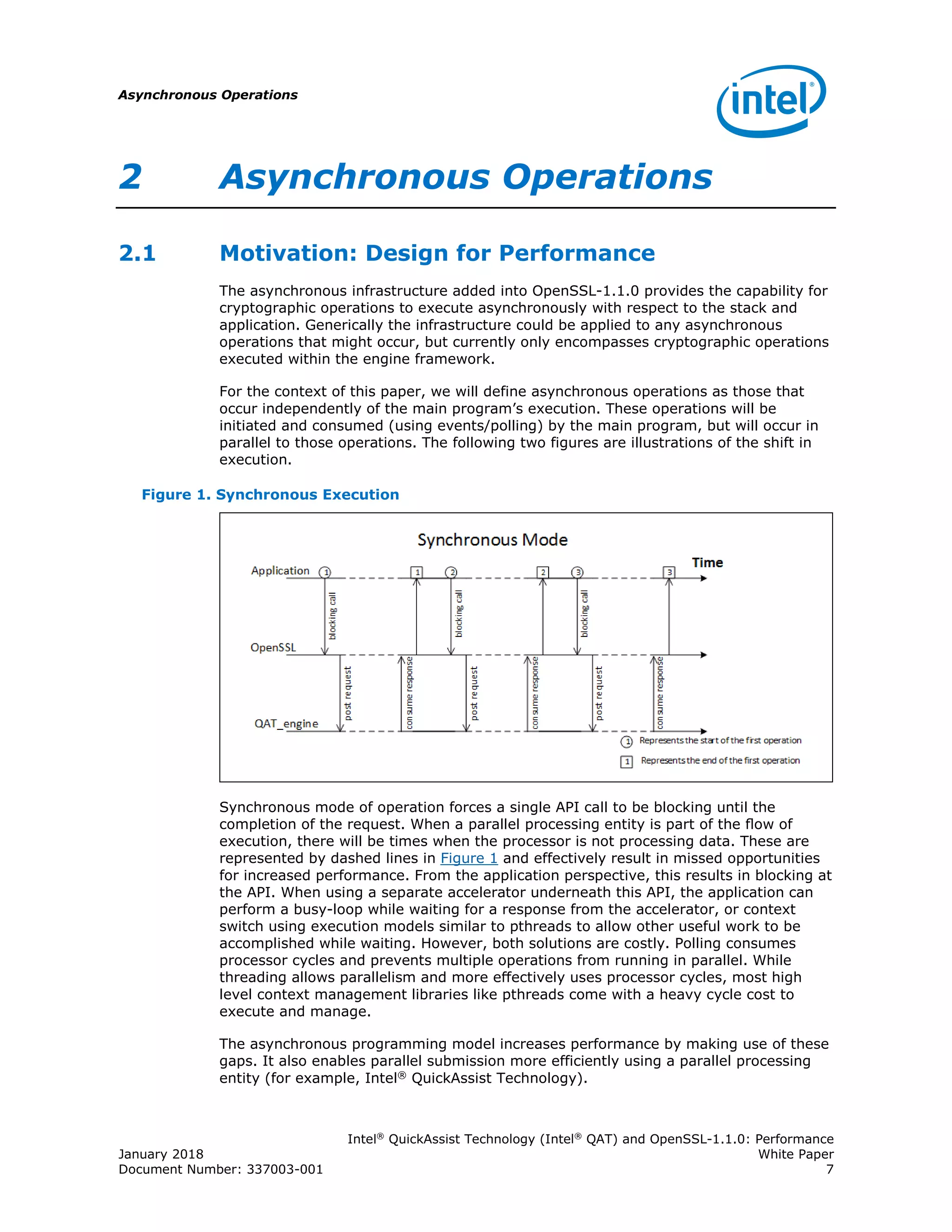Intel® QuickAssist Technology (Intel® QAT) and OpenSSL-1.1.0 ...