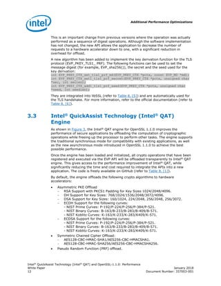 Intel® QuickAssist Technology (Intel® QAT) and OpenSSL-1.1.0: Performance | PDF