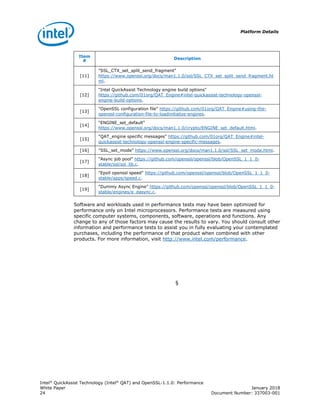 Intel® QuickAssist Technology (Intel® QAT) and OpenSSL-1.1.0: Performance | PDF