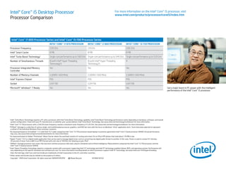 Intel(R)Core(Tm)I5 Desktop Processor Product Brief | PPT