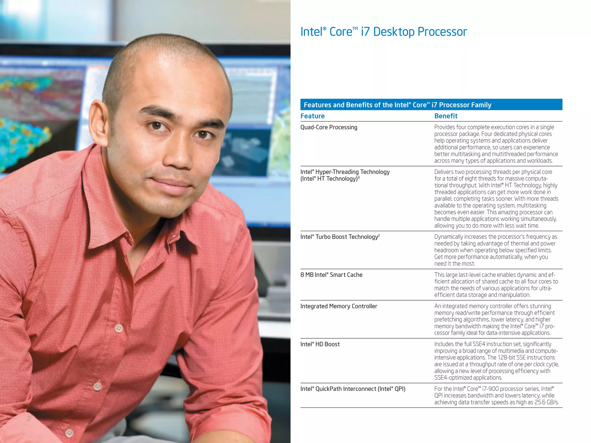 Intel(R)Core(Tm)I7 Desktop Processor Product Brief | PDF