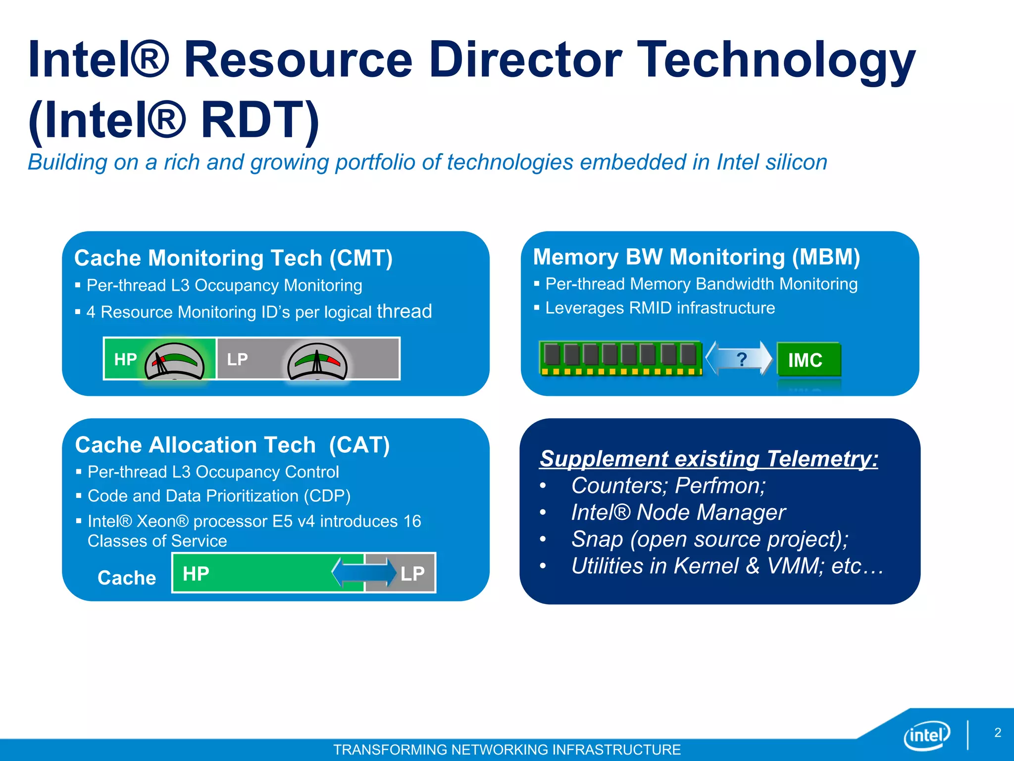 Intel® RDT Hands-on Lab | PPT