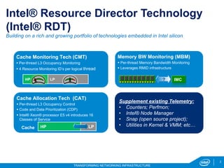 Intel® RDT Hands-on Lab | PPT