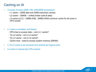 Intel® RDT Hands-on Lab | PPT