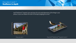 Intel RealSense technology : Overview and demos | PDF