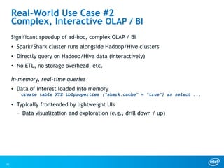 Intel realtime analytics_spark | PPT