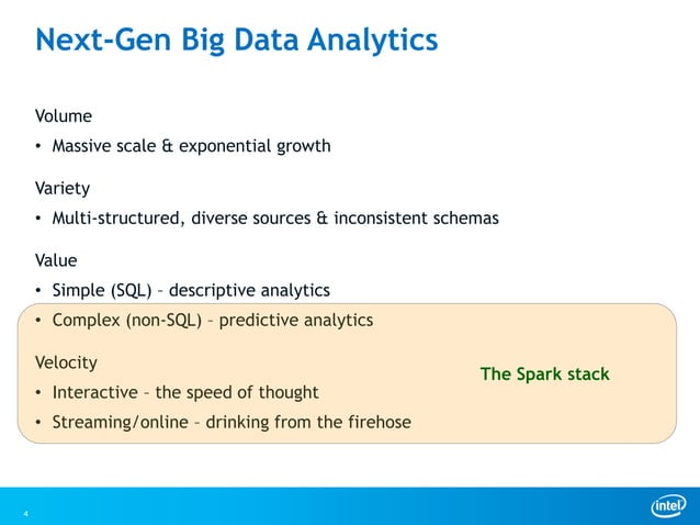 Intel realtime analytics_spark | PPT