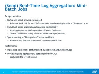 Intel realtime analytics_spark | PPT