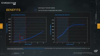 Accelerate Game Development and Enhance Game Experience with Intel® Optane™ Technology | PPTX