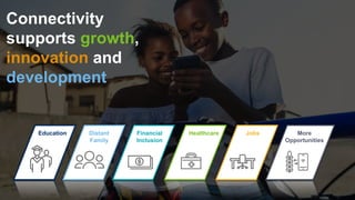 Intelsat Solution Showcase | PDF