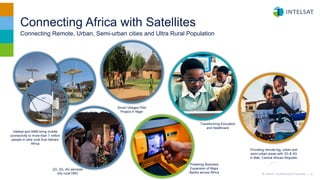 Intelsat Solution Showcase | PDF