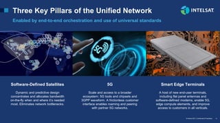 Intelsat 5 g rural broadband | PPT