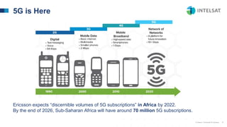 Intelsat 5 g rural broadband | PPT
