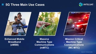 Intelsat 5 g rural broadband | PPT
