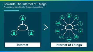 Intelsat presentation futuresat | PPTX