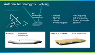 Intelsat presentation futuresat | PPTX