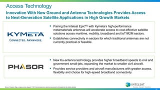 Intelsat presentation futuresat | PPTX