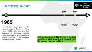 Intelsat presentation futuresat | PPTX