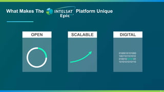 Intelsat presentation futuresat | PPTX