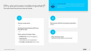 An Introduction to Semiconductors and Intel | PDF