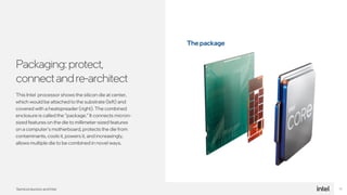 An Introduction to Semiconductors and Intel | PDF