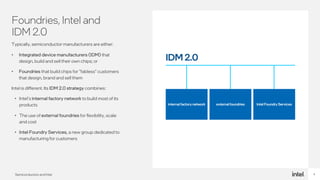 An Introduction to Semiconductors and Intel | PDF