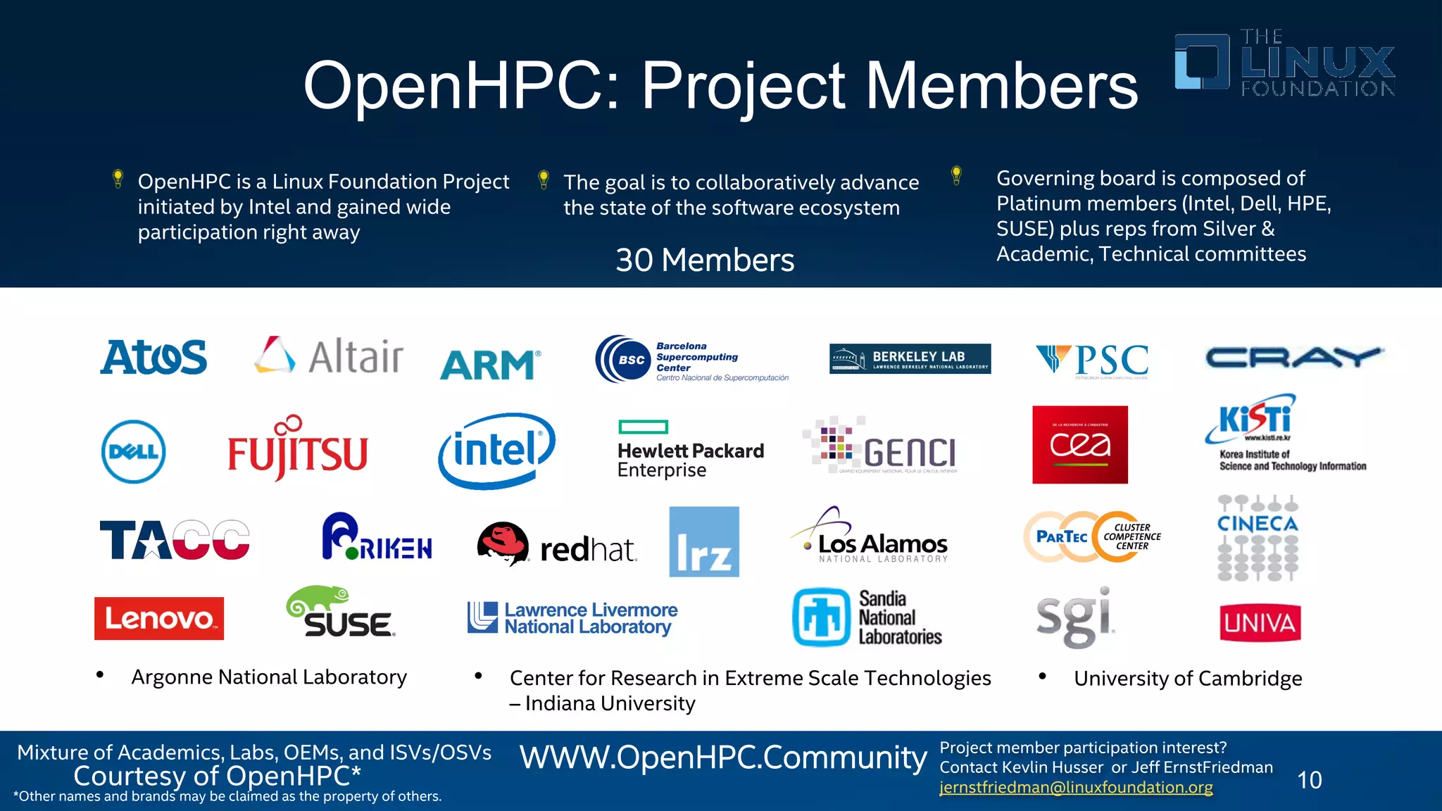 OpenHPC: A Comprehensive System Software Stack | PPT
