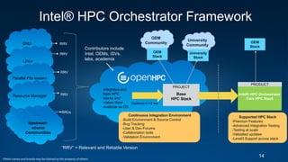 OpenHPC: A Comprehensive System Software Stack | PPT